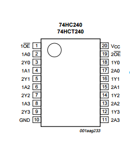 Octal buffer / line driver 3 state inverting circuitboard integratedcircuit 74HC240D