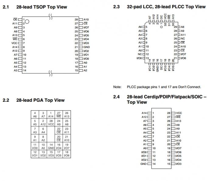 AT28C256-15PU Integrated Circuit Chip 256K (32K x 8) Paged Parallel EEPROM