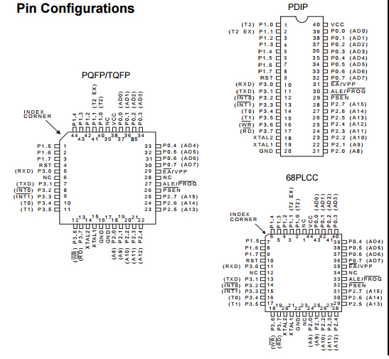 8 Pin Programmable Resistor IC