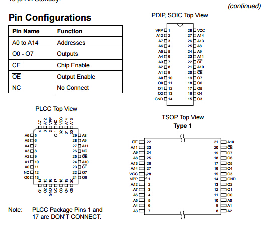 AT27C256R-15PCProgramming IC Chips Original DIP Electronics Chip 256K ...