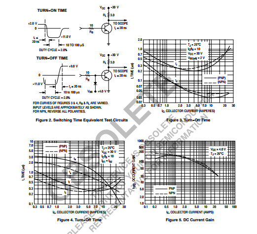 Original 3 Pin Transistor BD249C NPN High Power Transistor 25A 125W