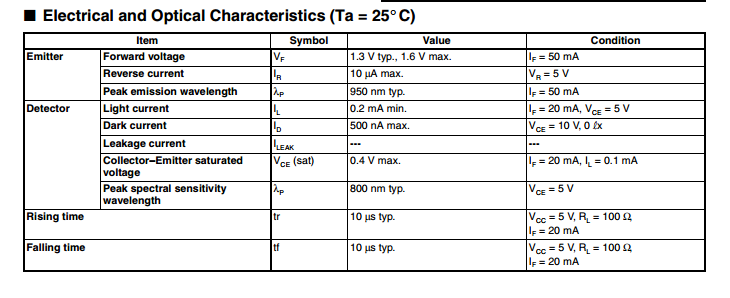 Barometric Pressure Sensor Ic