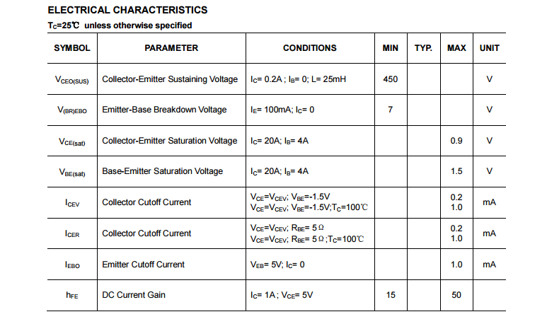 ISC 3 Pin Transistor BUX98P High Voltage Fast Switching NPN Power ...