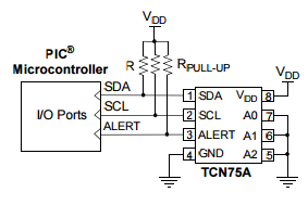 Digital Pressure Sensor IC TCN75AVOA Temperature-to-Digital Converter