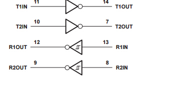 Electronic Integrated Circuit Chip IC MAX232DR DUAL EIA-232 Drivers ...