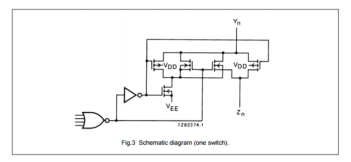 IC-SM-4000 LOCMOS Integrated Circuit Chip 8 Channel Analogue ...
