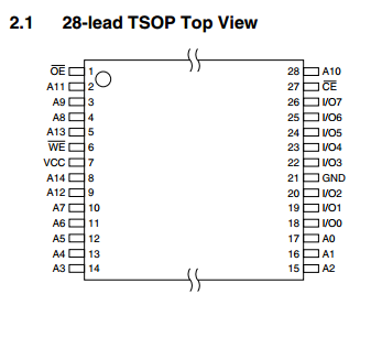 Integrated Circuit Chip 256K Paged Parallel EEPROM AT28C256-15PU