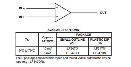 Voltage - Feedback Operational Amplifier electronic chip board ...