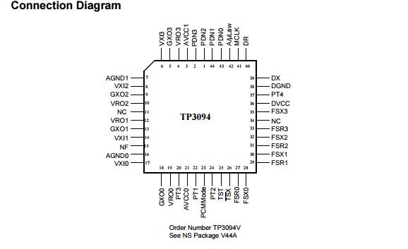 Quad Monolithic PCM Codec / Filter Electronic IC Chips TP3094 , four ...