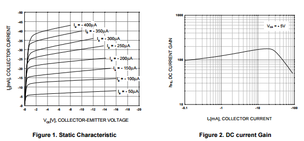 PNP Silicon Transistor General Purpose Switching Application BC856