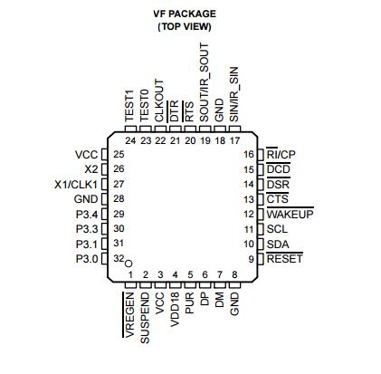 Usb To Serial Port Controller Tusb3410 Integrated Circuit Components
