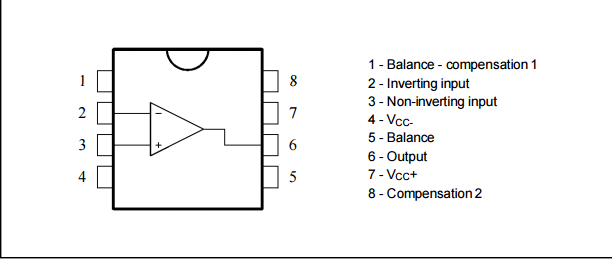 LM301AJ Rectifier Diode Voltage Feedback Operational Amplifier