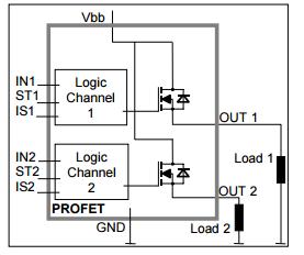 Smart High Side Power Switch Two Channels 2 x 30mз Current Sense BTS740S2