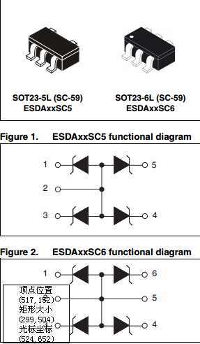 Quad Transil array for ESD protection 4 unidirectional Transil Function 400W peak pulse power ...