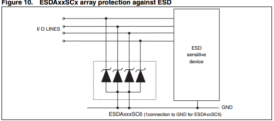Quad Transil array for ESD protection 4 unidirectional Transil Function 400W peak pulse power ...