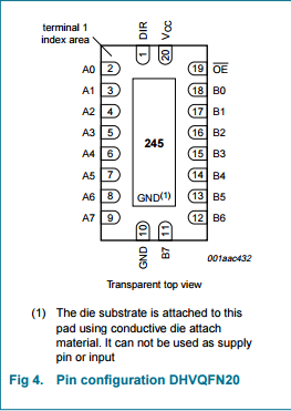 Octal bus transceiver 3-state Octal bidirectional bus interface 74HC245PW