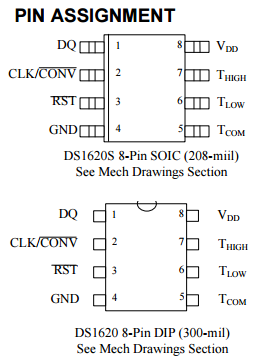 Operating Instructions Digital Thermometer and Thermostat Demonstration ...