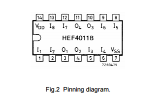 IC-SM-4000 LOCMOS Quadruple 2-input NAND gate positive quadruple 2 ...
