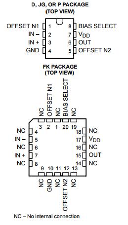Lincmose Programmable Low Power Operational Amplifiers Tlc271cdr