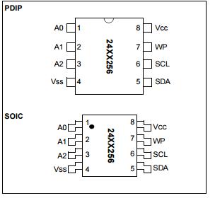NEW & ORIGINAL IC-SM-256K BIT SERIAL EEPROM 24LC256-I/SM