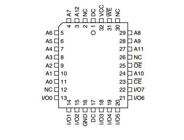 AT28C64B-15PU Programmable IC Chips Electronics Components