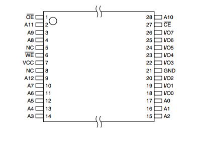 AT28C64B-15PU Programmable IC Chips Electronics Components