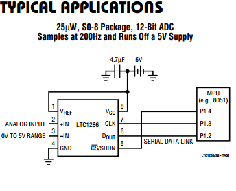 12-Bit LTC1286CS8 Integrated Circuit Chip Micropower Sampling 12-Bit A ...