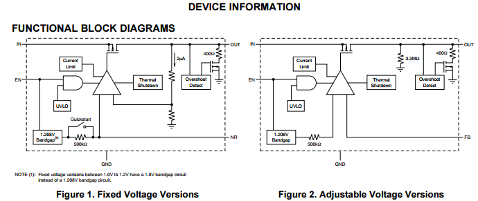 TUSB3410VF integrated circuit components High PSRR Low Dropout Linear Regulator