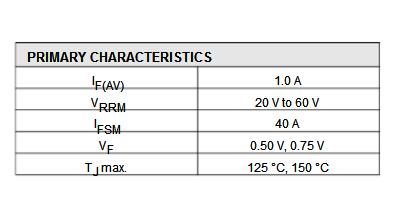 SS14-E3-61T Surface Mount Schottky Barrier Rectifier Low profile ...