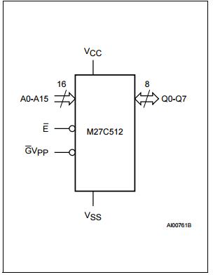 M27C512-10F1 Integrated Circuit Chip 512 Kbit 64Kb x8 UV EPROM and OTP ...