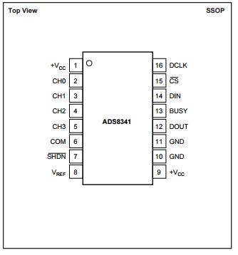 ADS8341E Integrated Circuit Chip 16-Bit 4-Channel Serial Output Sampling ANALOG-TO-DIGITAL CONVERTER