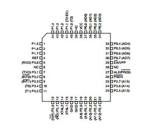 AT89C55WD-24AU Integrated Circuit Chip 8-bit Microcontroller with 20K ...