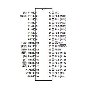 AT89C55WD-24AU Integrated Circuit Chip 8-bit Microcontroller with 20K ...
