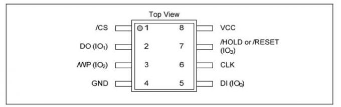 W25q128fvfg 3v 128m-Bit Serial Flash Memory With Dual / Quad Spi & Qpi