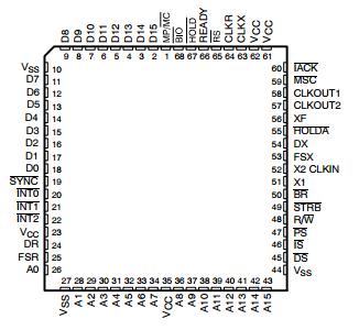 TMS320C25FNL50 Integrated Circuit Chip TMS320 SECOND GENERATION DIGITAL ...