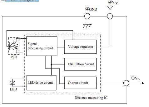 GP2Y0A02YKOF Mosfet Power Module Distance Measuring Sensor Unit : 20 to ...