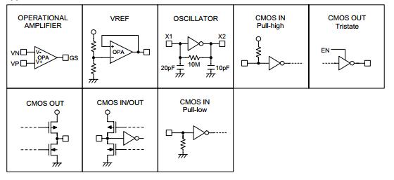 HT9170D Integrated Circuit Chip New & Original DTMF Receiver