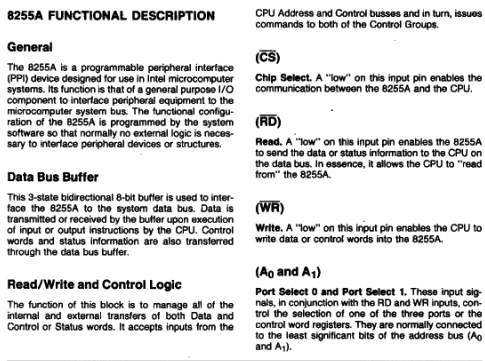 P8255A-5 Integrated Circuit Chip PROGRAMMABLE PERIPHEAL INTERFACE
