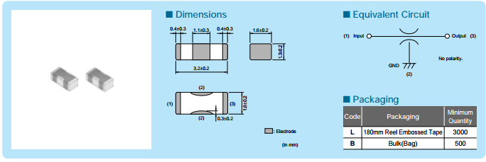 NFM21PC475B1A3 SMD/BLOCK Type EMI Suppression Filters