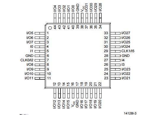 MACH210A-10JC-12JI Programmable IC Chips High Density EE CMOS ...