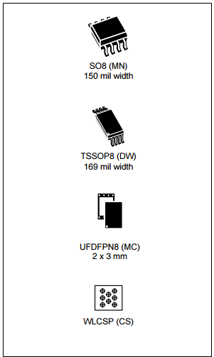 M95160-WMN6TP Electronic components 16-Kbit serial SPI bus EEPROM with high-speed clock