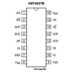HEF4027BP Original Integrated Circuit chip in electronics Integrated ...