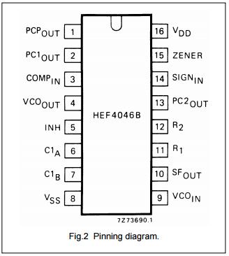 HEF4046BP very large scale integrated circuits Integrated Circuit Chip ...