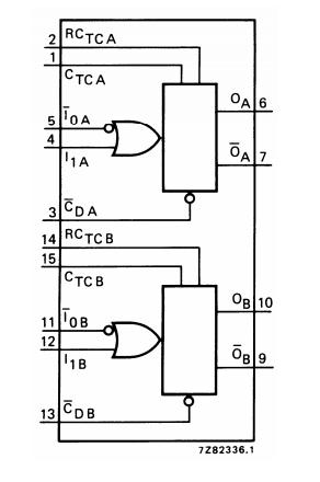 HEF4538BP integrated circuit components Integrated Circuit Chip Dual precision monostable ...