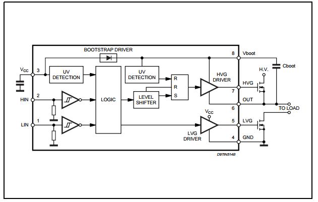 L6385D electronic integrated circuit Integrated Circuit Chip HIGH ...