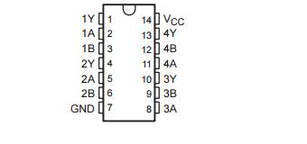 SN74HC02N amplifier ic chip Integrated Circuit Chip QUADRUPLE 2-INPUT ...