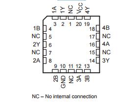 SN74HC02N amplifier ic chip Integrated Circuit Chip QUADRUPLE 2-INPUT ...