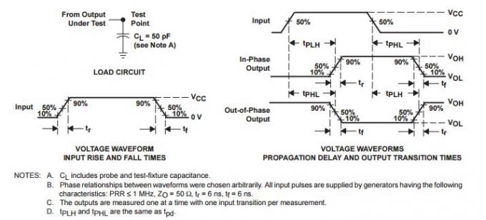 SN74HC02N amplifier ic chip Integrated Circuit Chip QUADRUPLE 2-INPUT ...