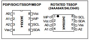 24LC64I/SN small scale integrated circuits Integrated Circuit Chip 64K I2CT Serial EEPROM(406.89 k)