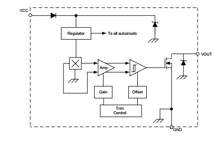 A1104EUA-T switching power mosfet Power Mosfet Transistor Continuous ...